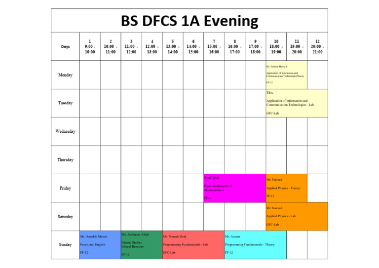 BS DFCS 1A Eve | PDF
