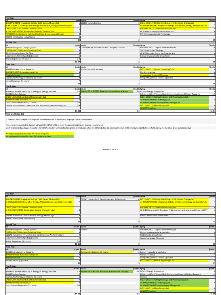 Pre med track | PDF | Biology | Life Sciences