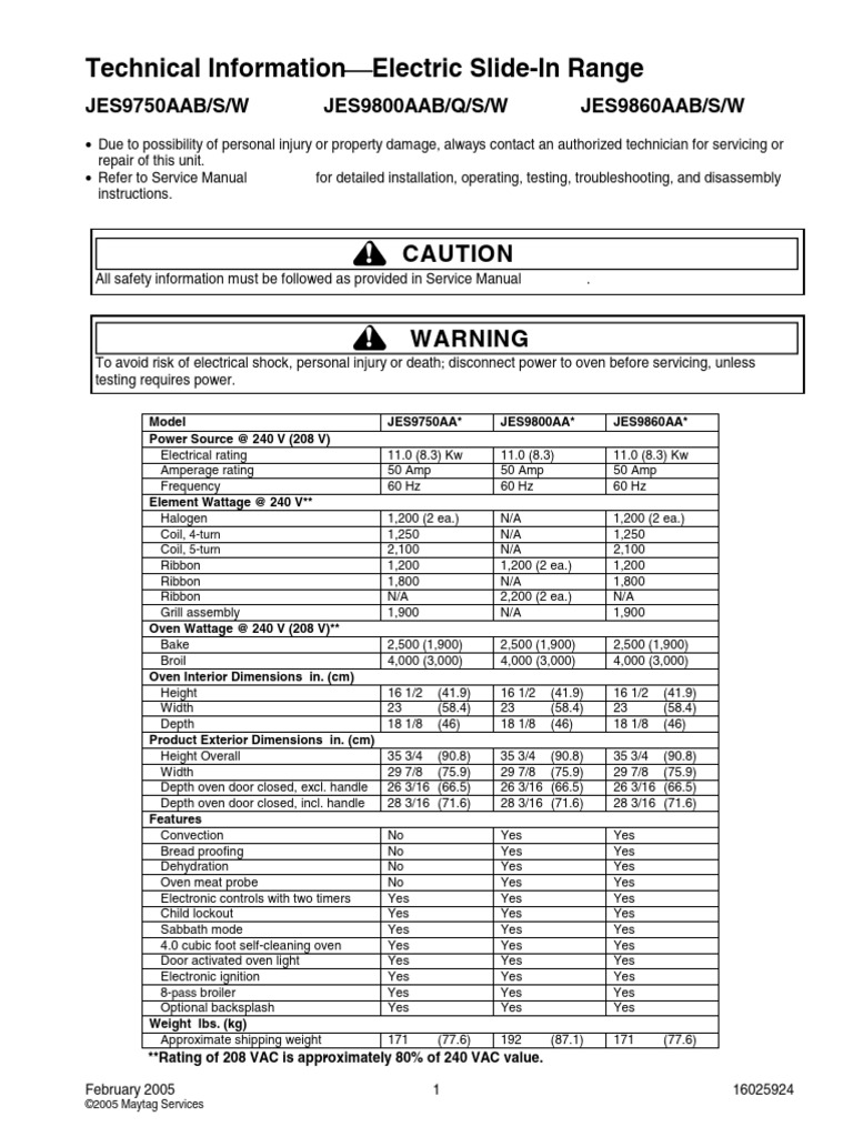 Techsheet 16025924 | PDF | Alternating Current | Electrical Resistance And Conductance