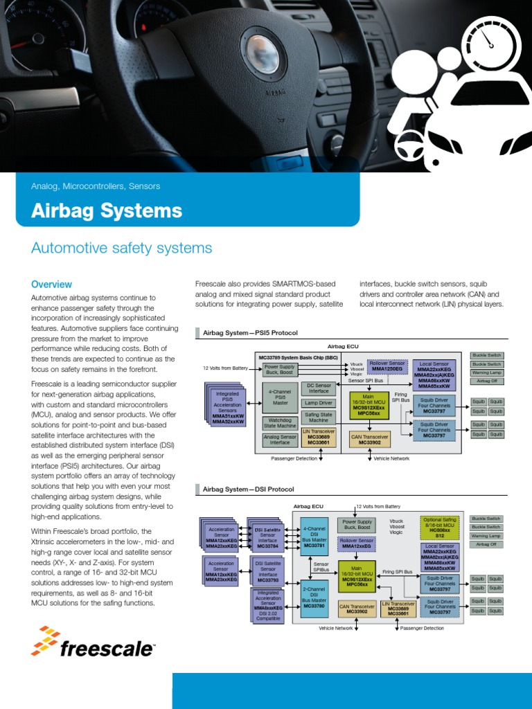 Airbag Fs | PDF | Microcontroller | Flash Memory