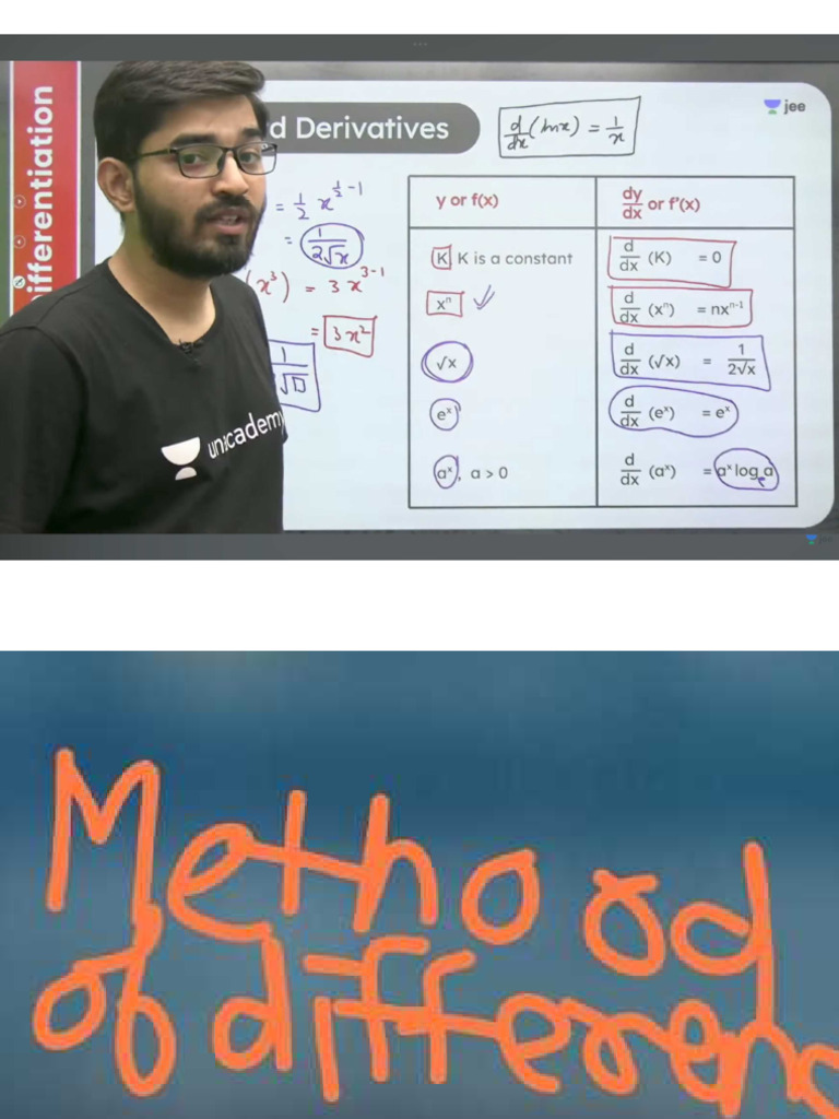 Method of Differentiation | PDF