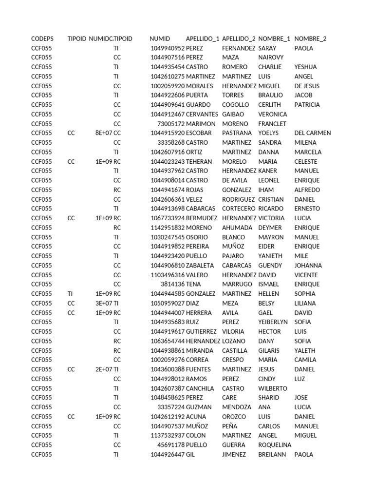 BD Cajacopi Noviembre 2024 | PDF