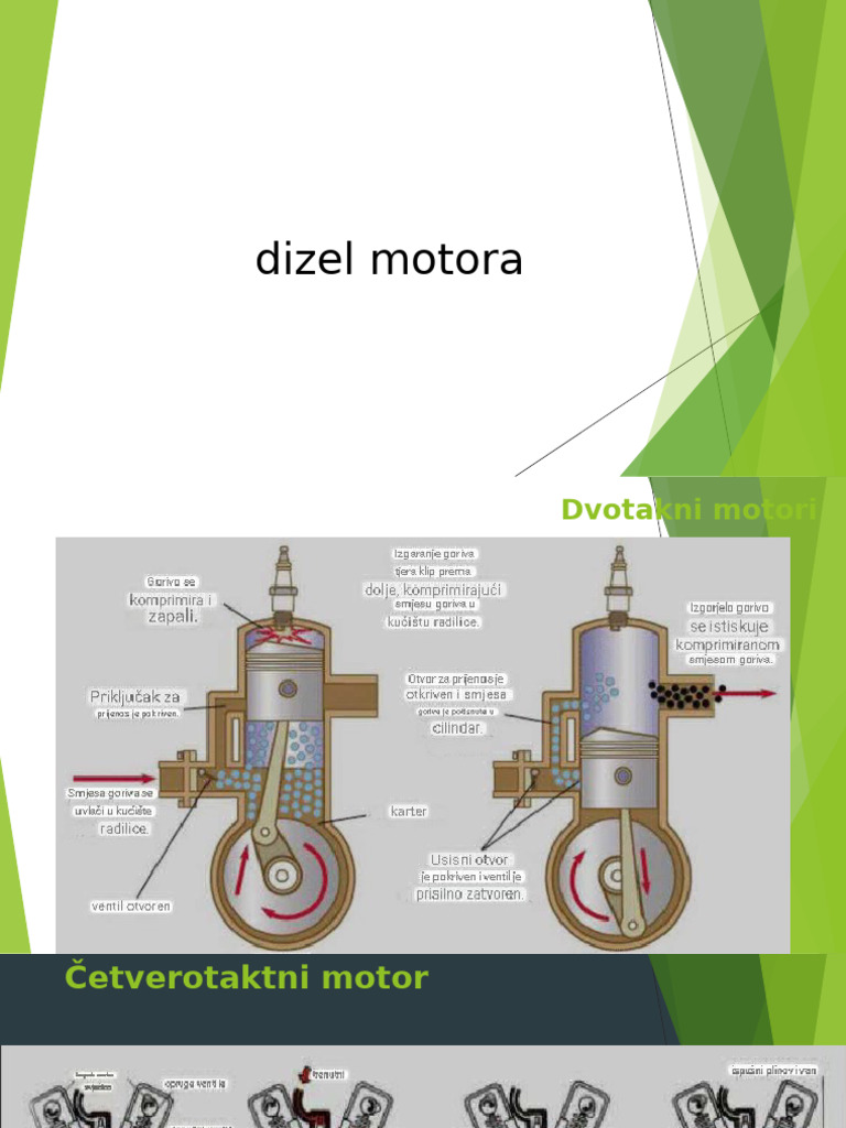 Princip Rada Dvotakni I Četverotakni Dizel Motora | PDF