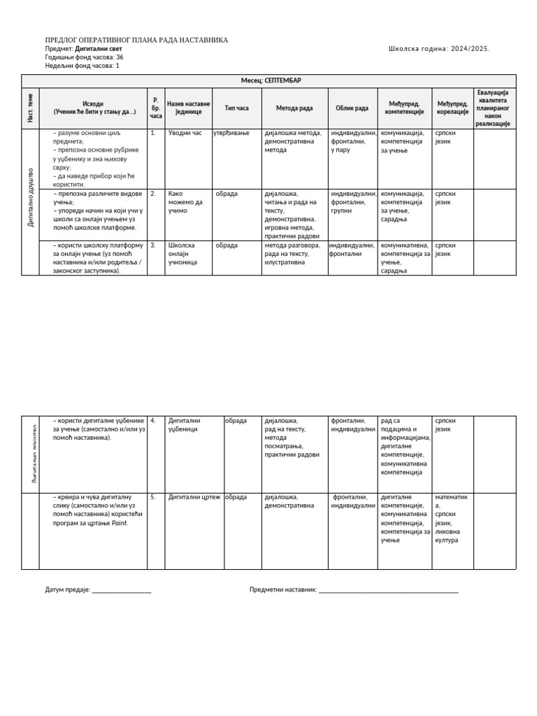 Digitalni Svet 2 - Predlog Operativnih Planova - Vojvodina - 2024 | PDF