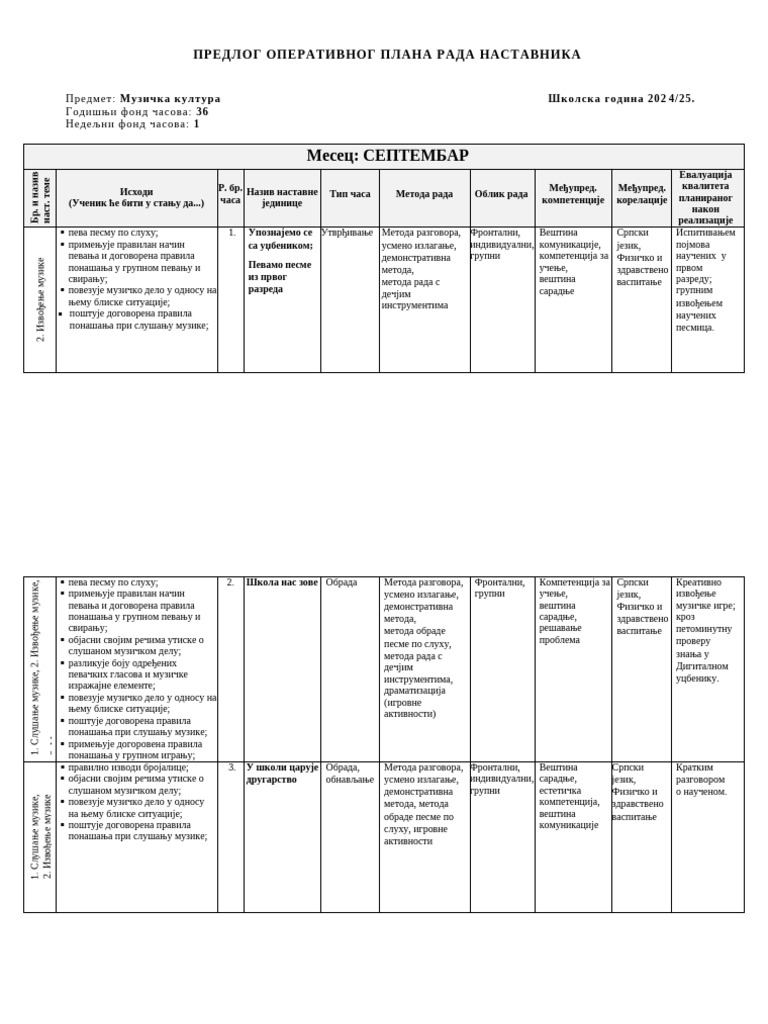 Muzička Kultura 2 - Predlog Operativnih Planova - Vojvodina - 2024 | PDF