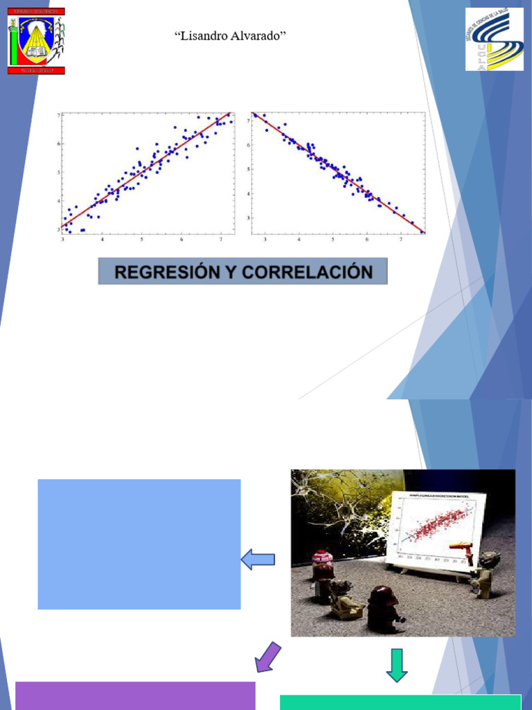 Regresión y Correlacion | PDF | Análisis de regresión | Regresión lineal