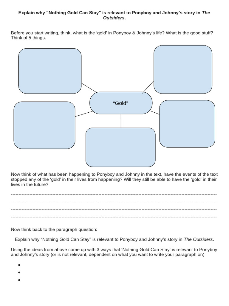 Relevance of "Nothing Gold Can Stay" in The Outsiders | PDF