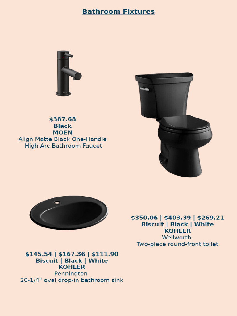 Plumbing Fixture - Visual Specs | PDF | Tap (Valve) | Bathroom