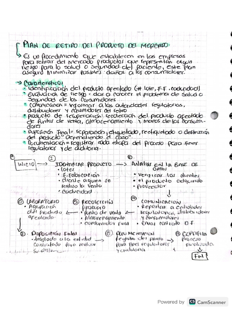 Plan de Retiro | PDF