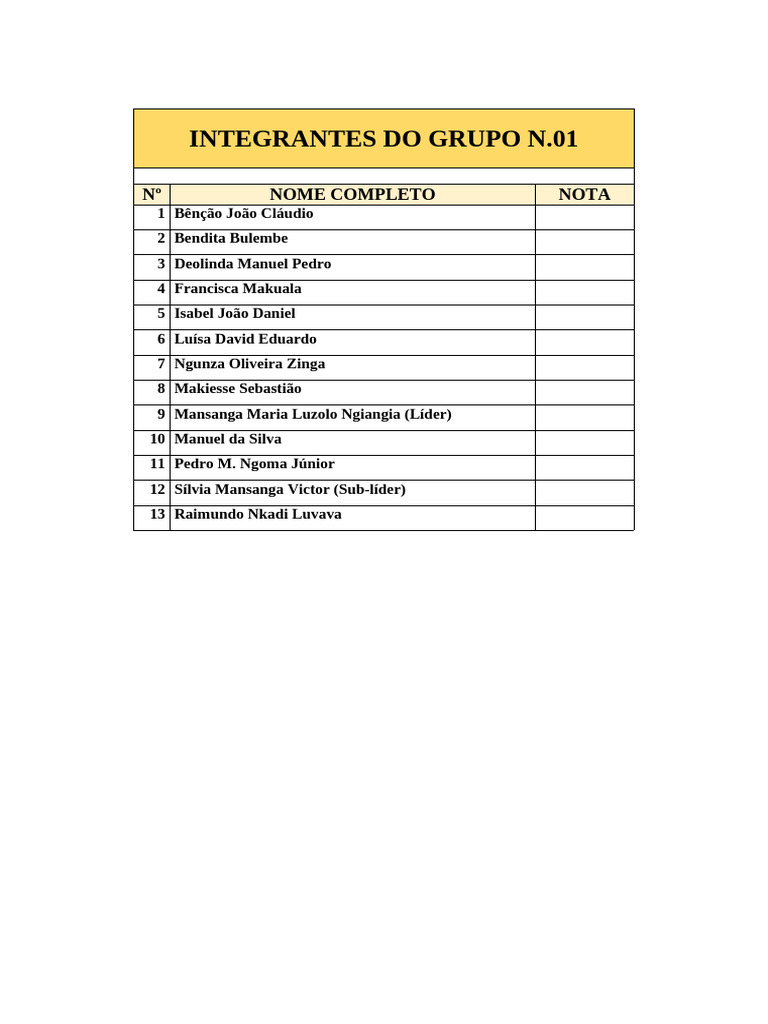 Integrantes do Grupo N.01 e Cultura | PDF | Turismo