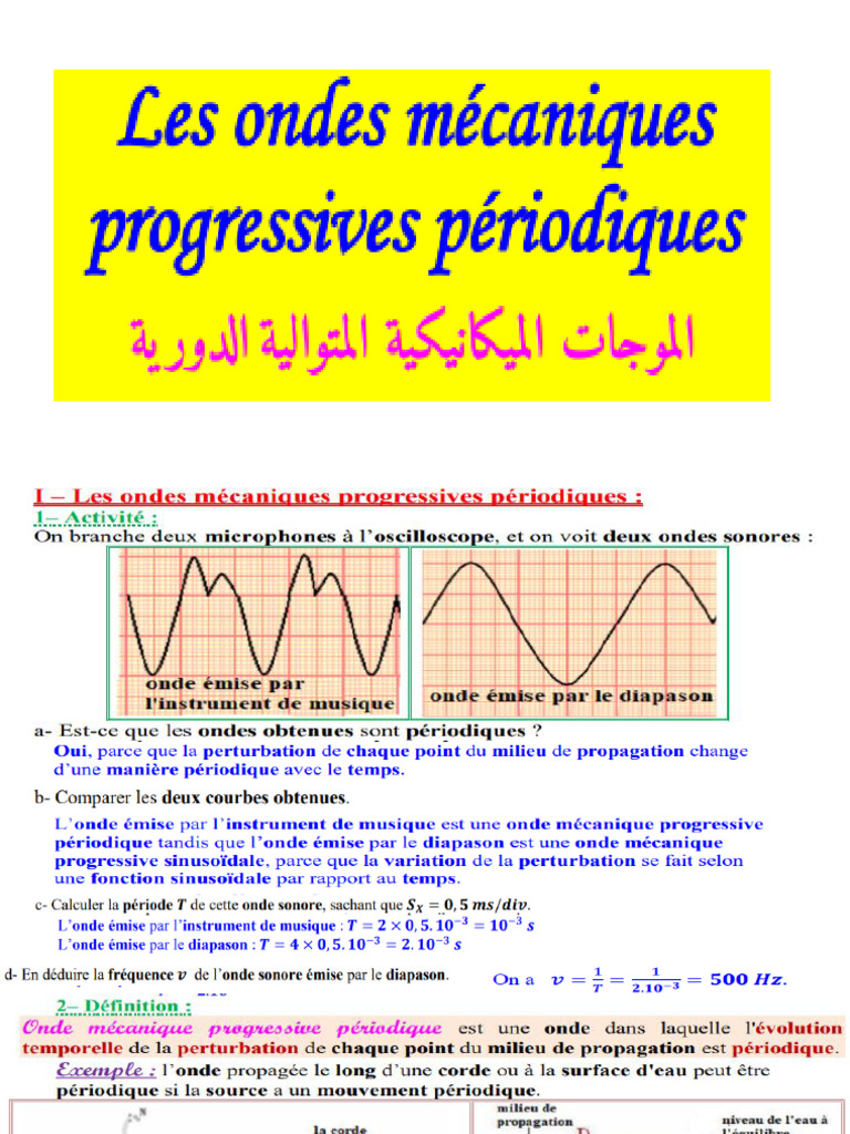 Les Ondes Mécaniques Progressives Périodiques | PDF
