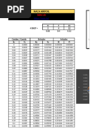 NACA 0006 Airfoil Data and Analysis | PDF | Continuum Mechanics | Flight