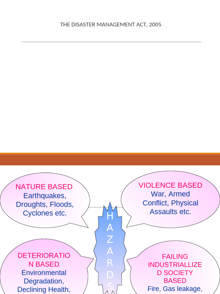Disaster Management Act 2005-1 | PDF | Natural Disasters | Emergency ...
