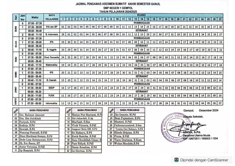 Jadwal Pengawas ASAS Ganjil 2024 | PDF