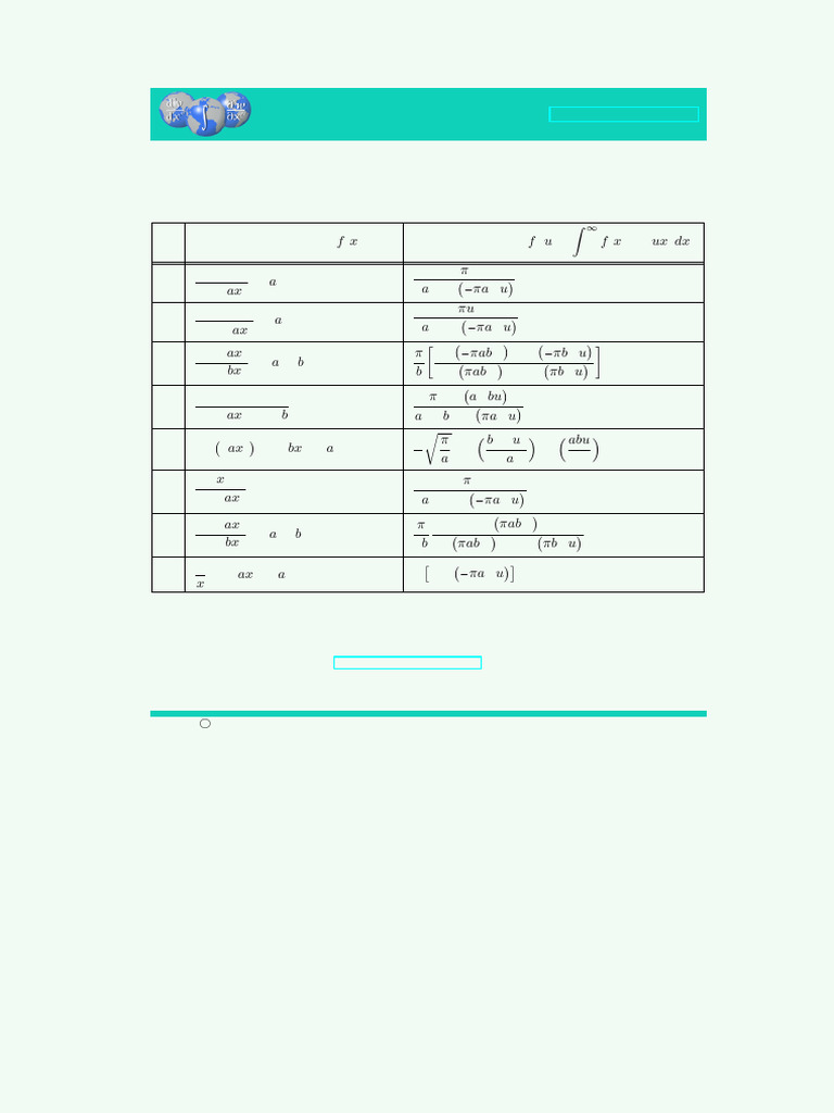 Four Cos 4 | PDF | Calculus | Complex Analysis