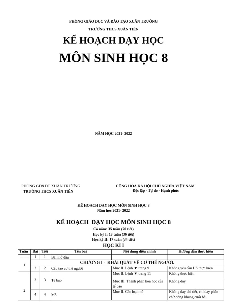 KHDH MÔN SINH 8 - 2021- 2022 - CV 4040- đã chỉnh và thống nhất | PDF