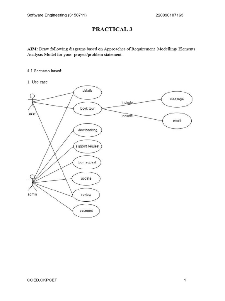 SRS (1) - Merged | PDF | Websites | Graphical User Interfaces
