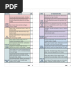 Debate Scoring Sheet Template | PDF | Teaching Methods & Materials ...