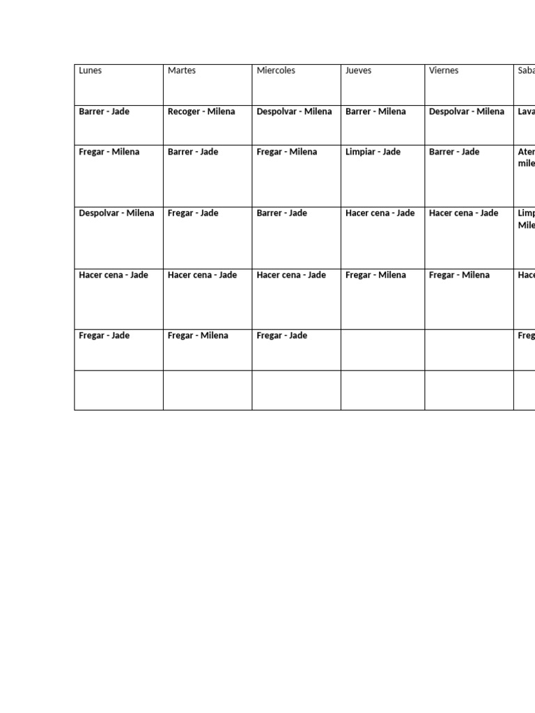 Horario Jade Y Milena | PDF