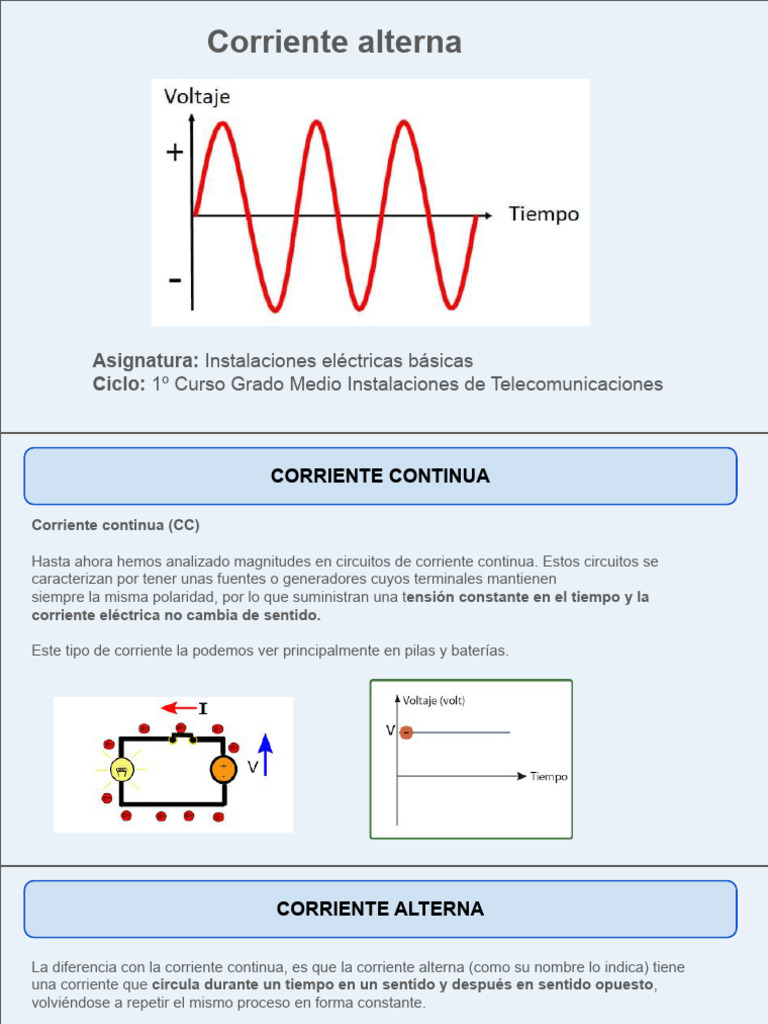Introducción Corriente Alterna | PDF | Corriente eléctrica | Aislador ...