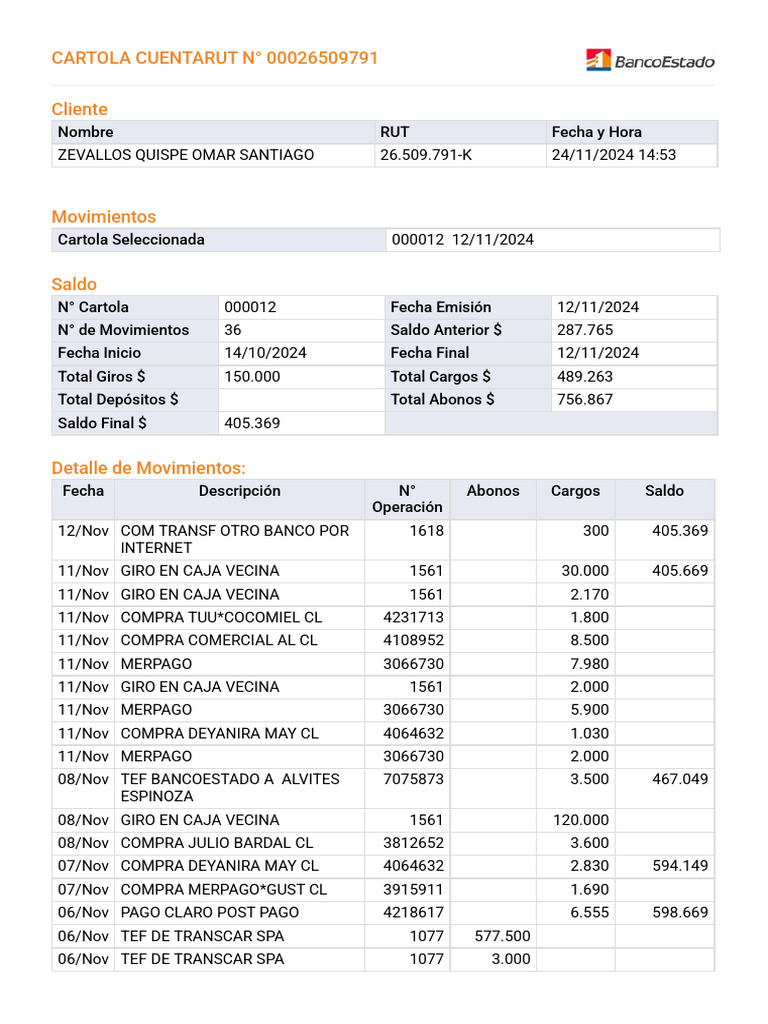 Cartola Banco Estado | PDF | Chile | Bancos