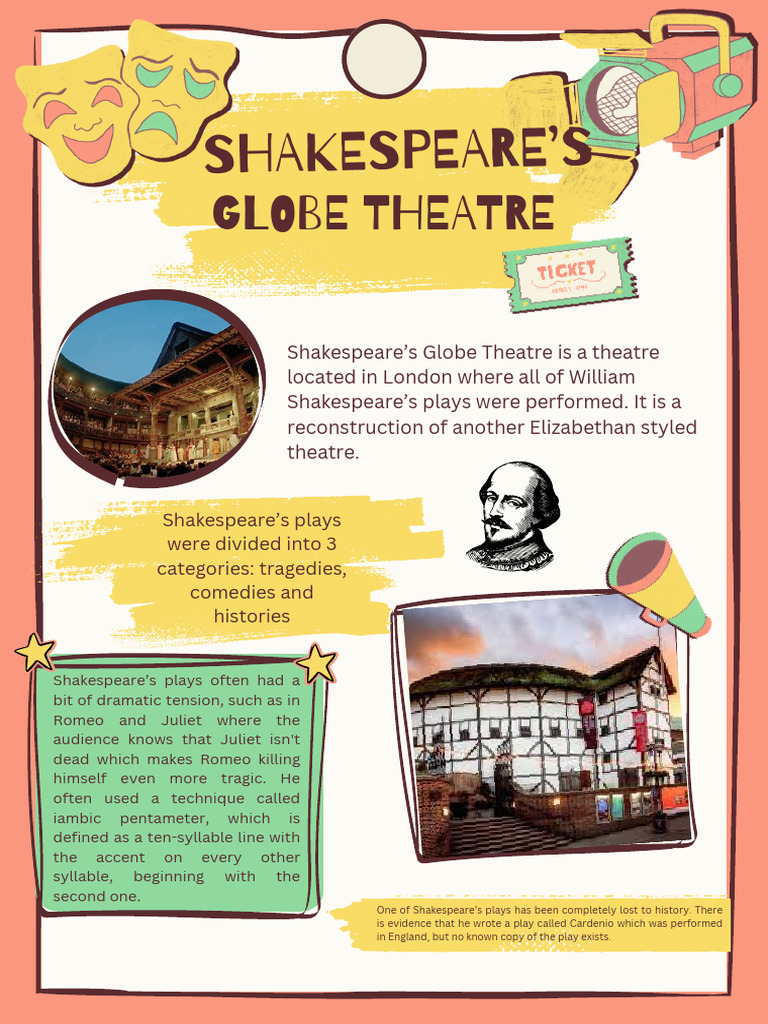 Shakespeare's Globe Theatre | PDF