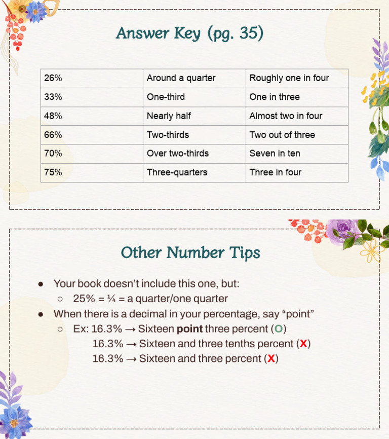 PSP Percentages and Fractions Answer Key | PDF | Career & Growth ...