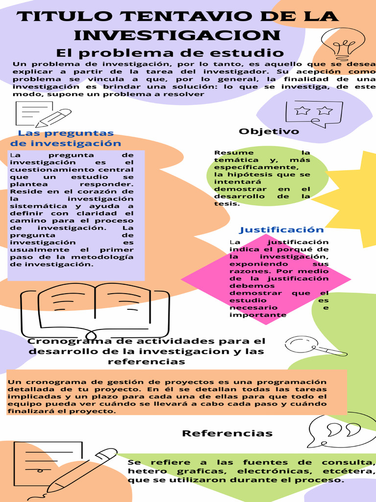 Writing Informative or Explanatory Texts English Infographic in ...