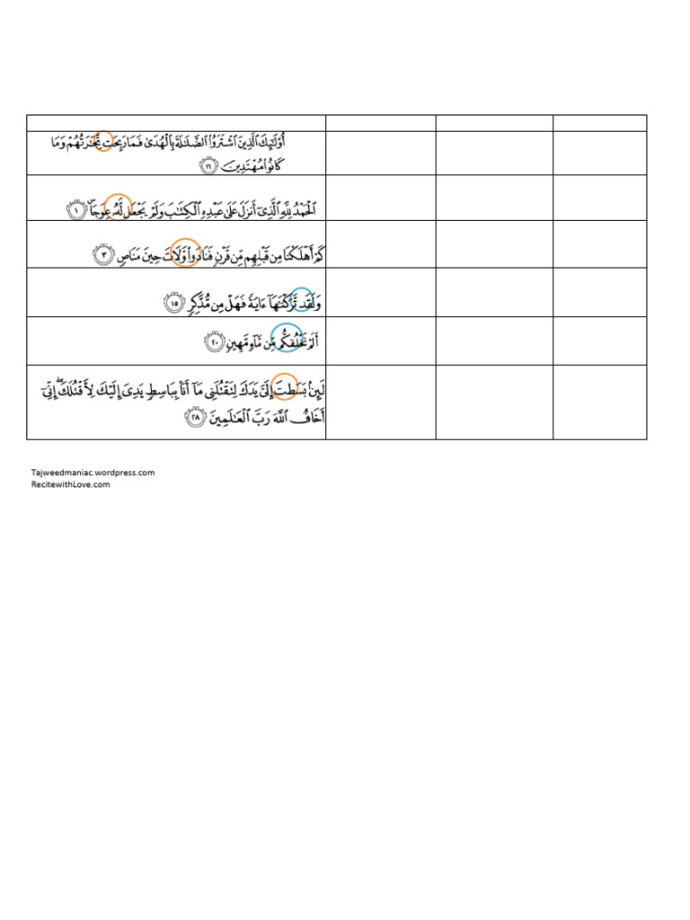 Idgham Worksheet Answer Key | PDF