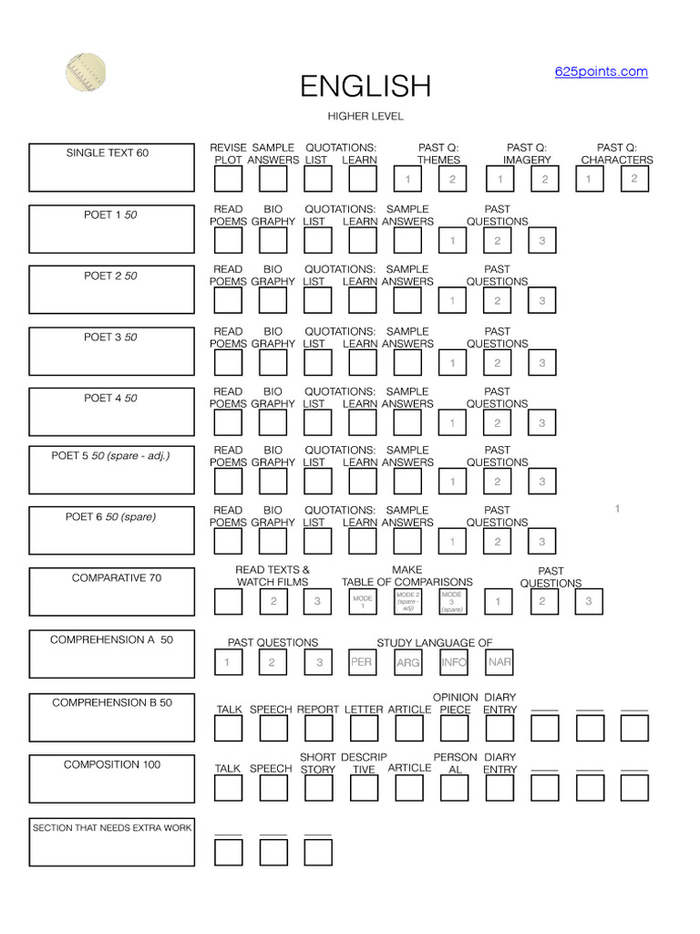 625points: Gamers' Achievement Hub | PDF