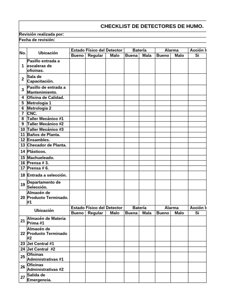 Checklist de Detectores de Humo | PDF