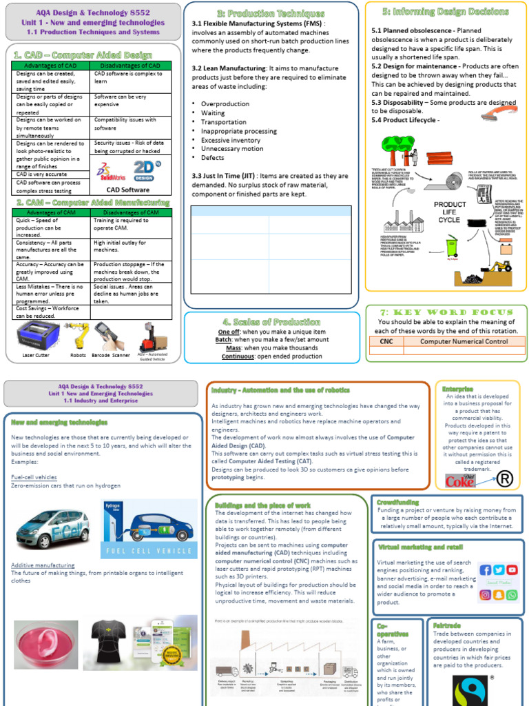 KS4 K.O GCSE Design Technology X 40 Copies | PDF | Fuels | Nuclear Power