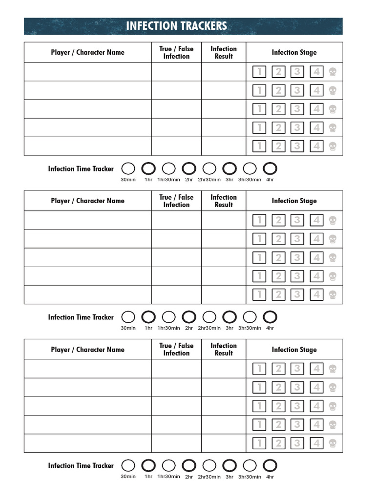 Infection Tracker | PDF