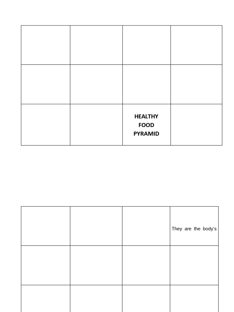Nutrients Card Game | PDF
