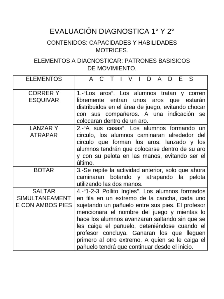 EVALUACIÓN DIAGNOSTICA FASE 3 (1° Y 2°) | PDF | Evaluación | Comunicación EVALUACIÓN DIAGNOSTICA FASE 3 (1° Y 2°) | PDF | Evaluación | Comunicación