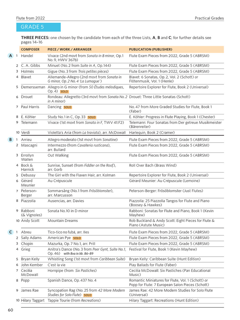 Flute Grade 5 | PDF | Tenor Saxophone | Saxophone