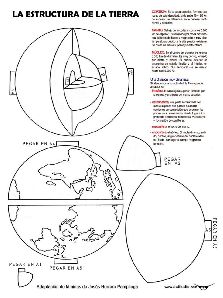 2.estructura Interna Tierra | PDF