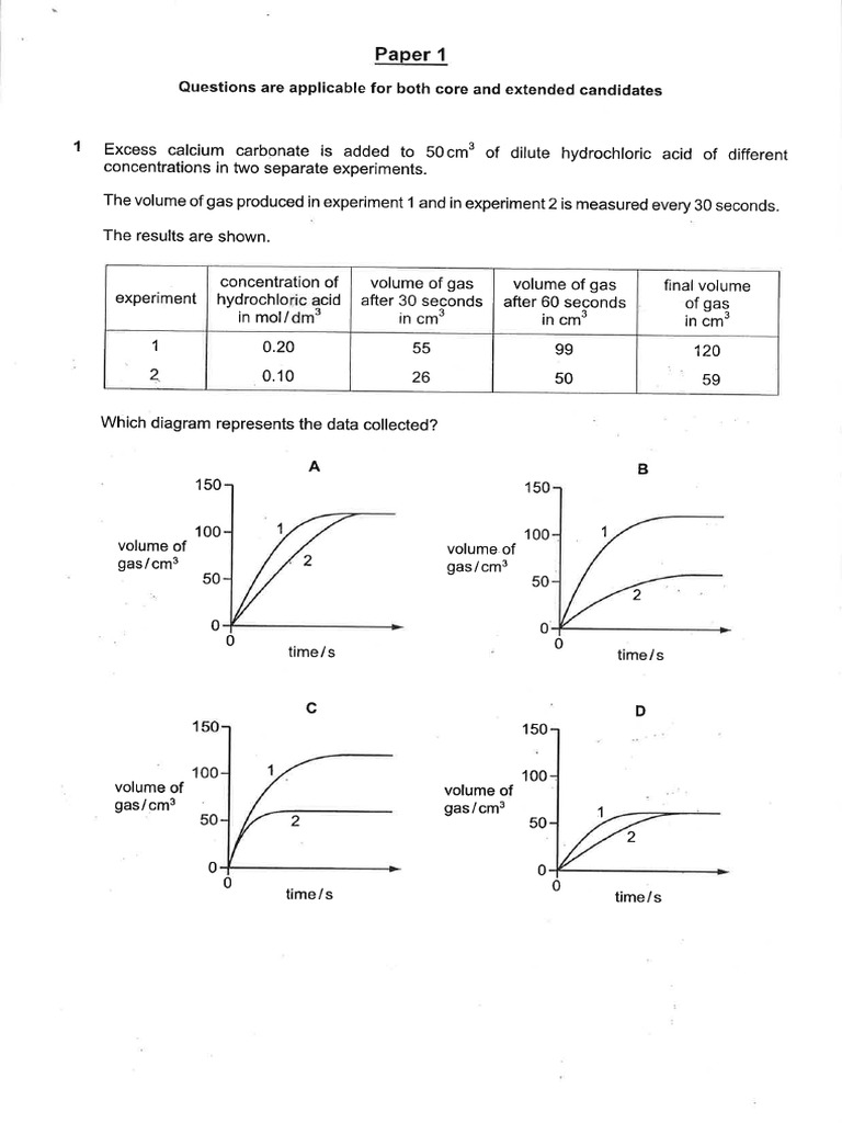 Rate of Reaction Past Papers Questions | PDF