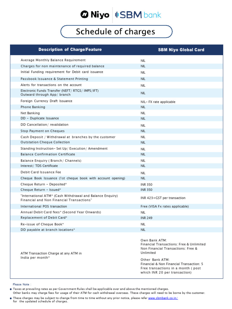 Niyo SBM Soc | PDF | Cheque | Debit Card
