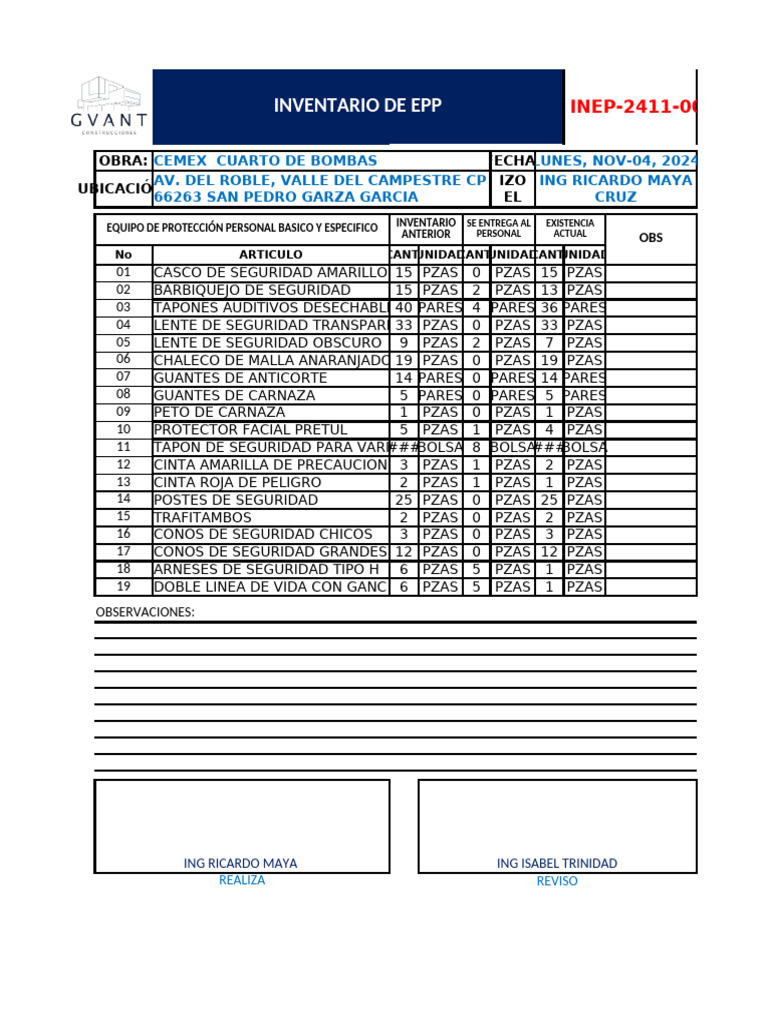 Inventario Epp | PDF