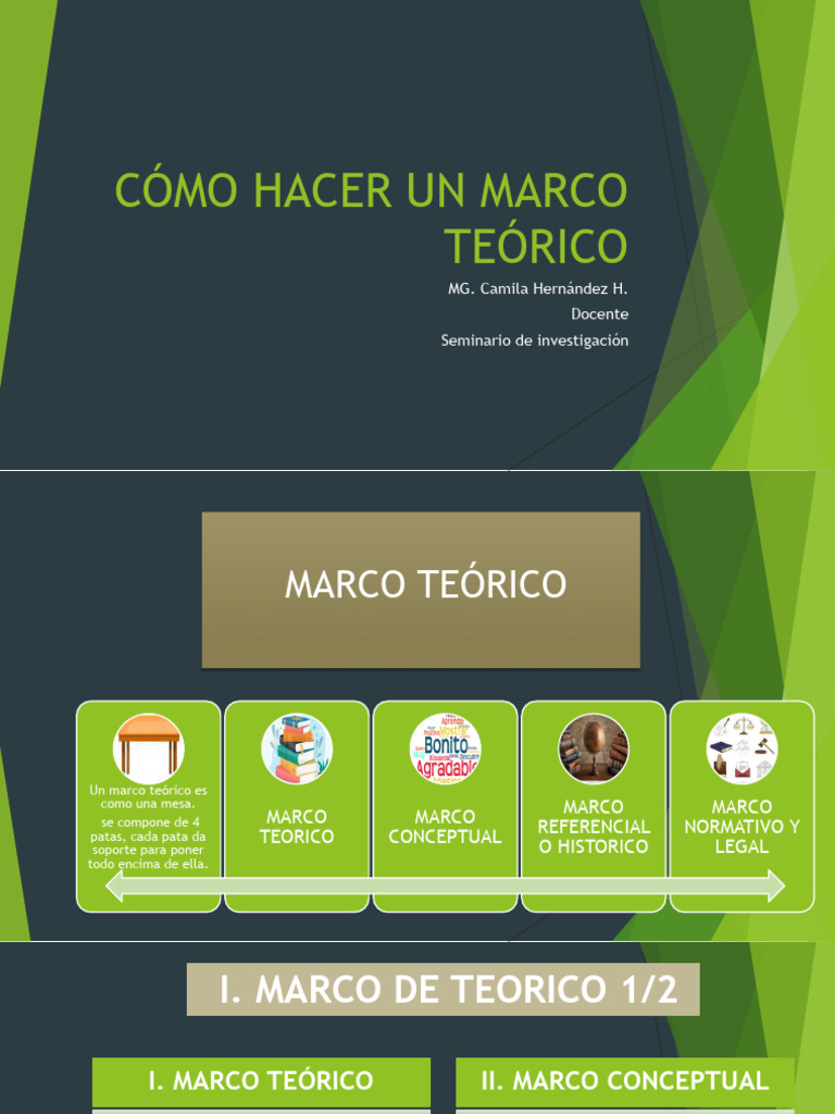 Guía para Elaborar un Marco Teórico | PDF | Paradigma | Bibliografía
