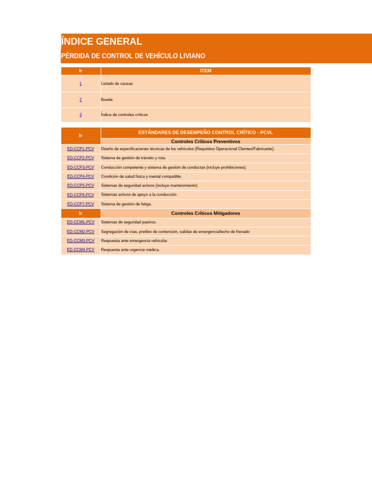 SIGO-ECC-003-10 BT PCVL Final Cliente Rev 01 (27.07.2021) - RC10 ...