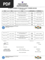 Sample Lac Plan 2023 2024 | PDF | Teachers | Learning