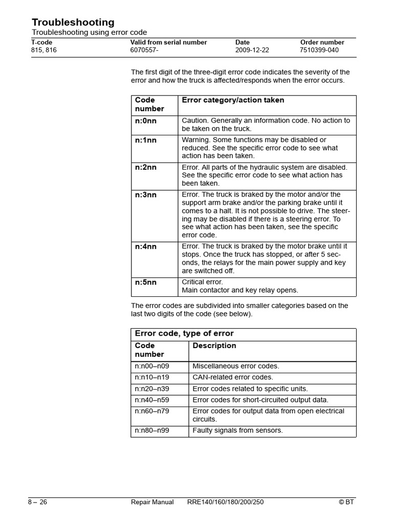 Error BT 2010 | PDF | Relay | Microcontroller