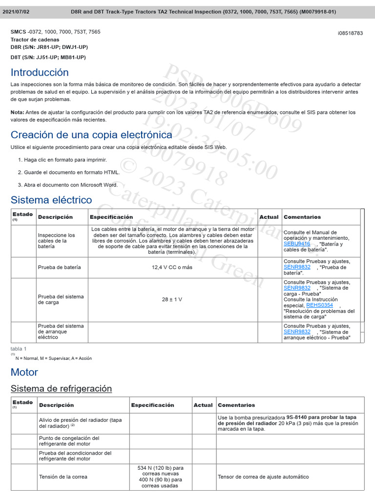 At2 D8T MB8 | PDF | Pascal (Unidad) | Embrague