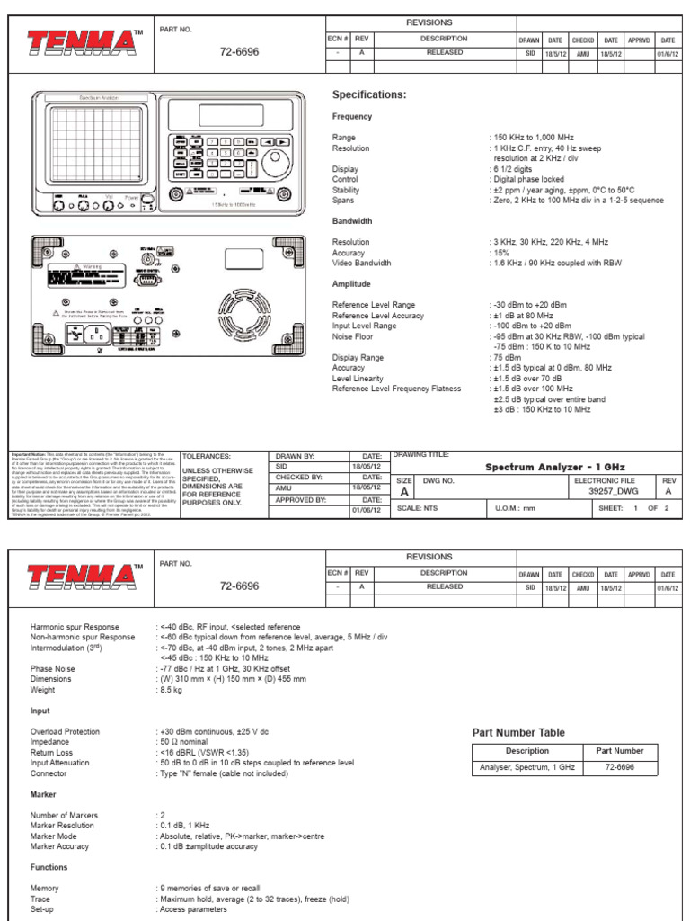 Tenma 72 6696 Datasheet | PDF | Electronics | Electrical Engineering