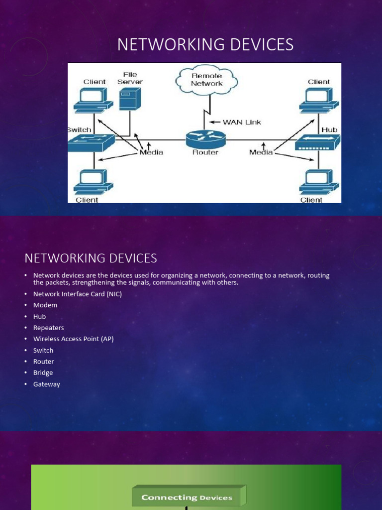Networking Devices | PDF | Computer Network | Network Switch Networking Devices | PDF | Computer Network | Network Switch