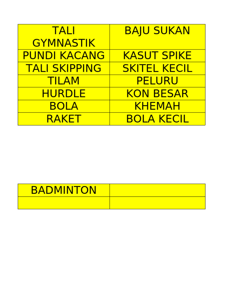 Label Alatan Sukan | PDF
