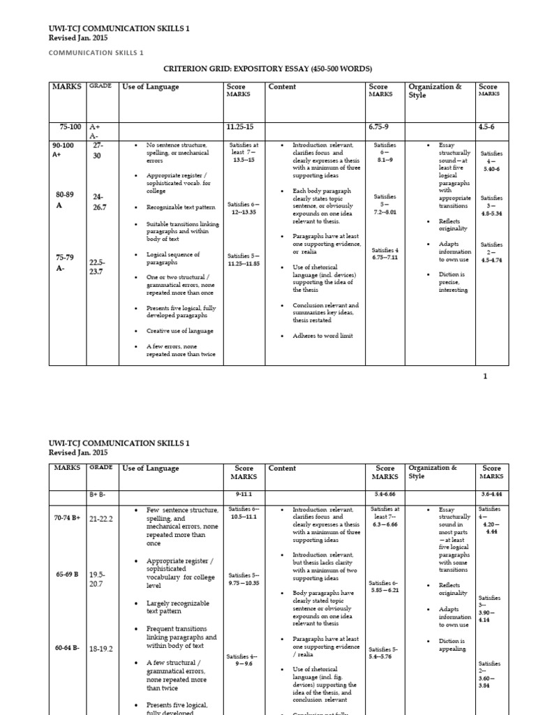 Uwi-Tcj Communication Skills 1 Grid | PDF | Essays | Syntax