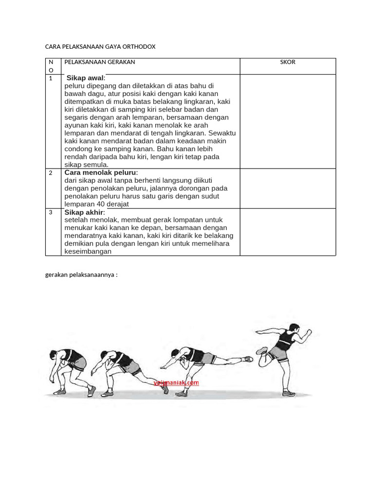 Teknik Gaya Orthodox Tolak Peluru | PDF | Gaya Hidup